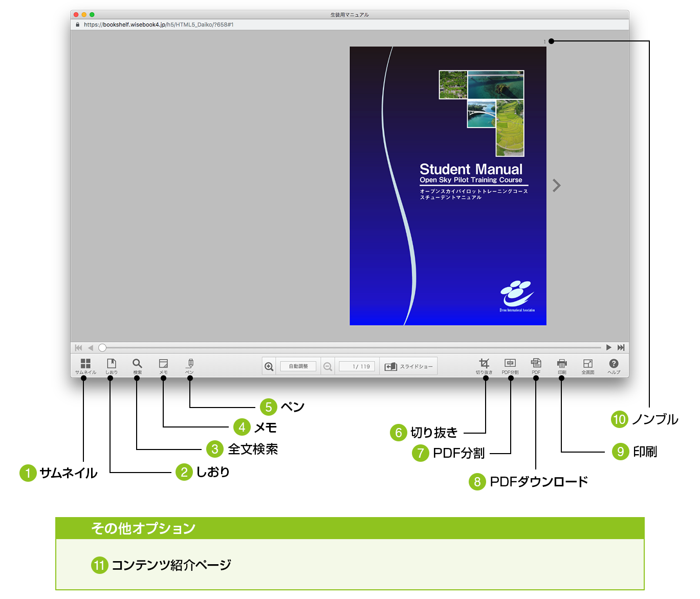 基本機能とオプションの紹介 | 電子ブック制作代行｜高品質＆低価格、短納期で実績豊富なeCata